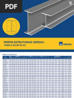 Tabela de Perfis WT e W Gerdau | PDF