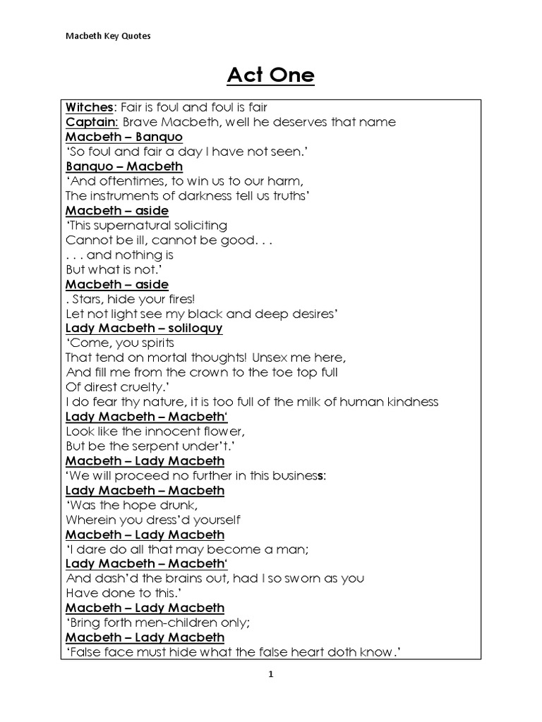 Key Macbeth Quotes - Scene by Scene | Macbeth | Shakespearean Tragedies