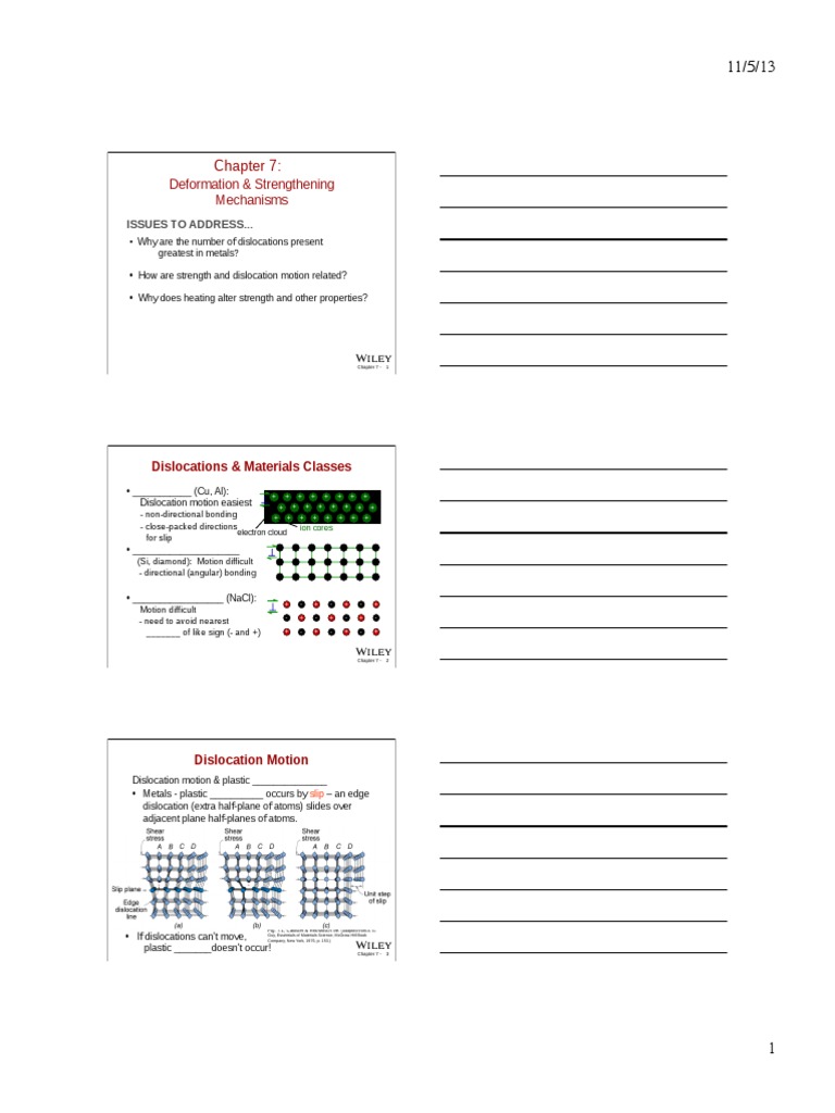 CH 07 | PDF | Dislocation | Yield (Engineering)