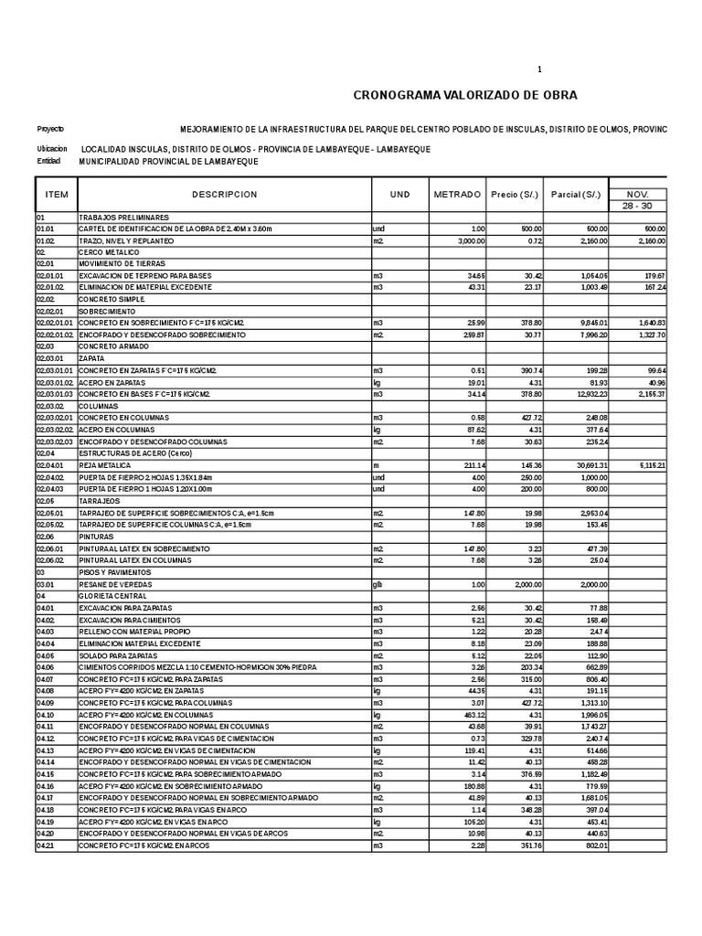 Cronograma Valorizado de Avance de Obra | PDF | Materiales de construcción | Infraestructura