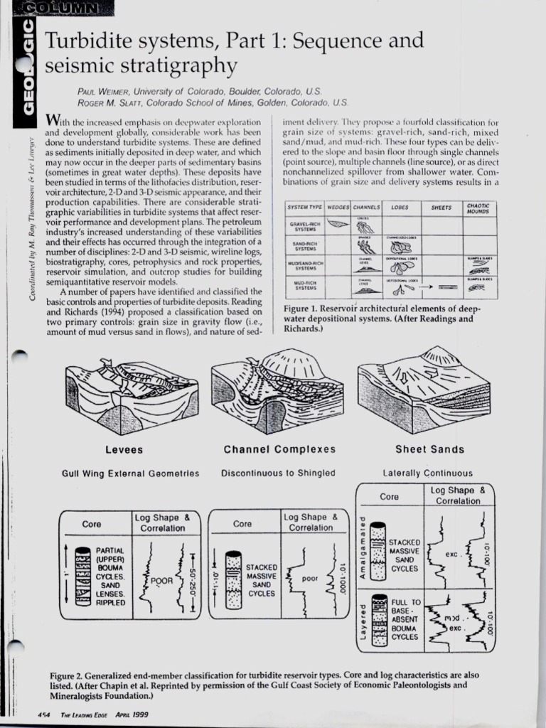 Turbidite Systems, Part 1 | PDF | Stratigraphy | Earth Sciences