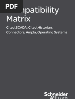 ESB Duct Laying Standards | PDF | Duct (Flow) | Lumber