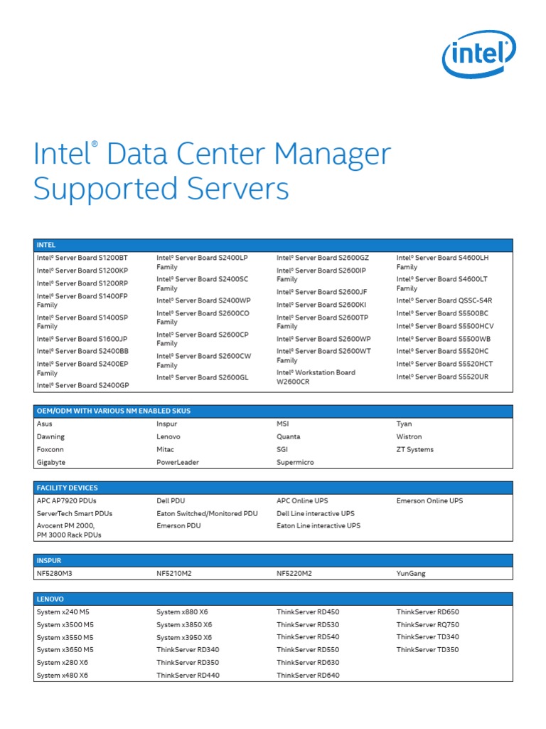 Intel | PDF | Information Technology Companies Of The United States ...