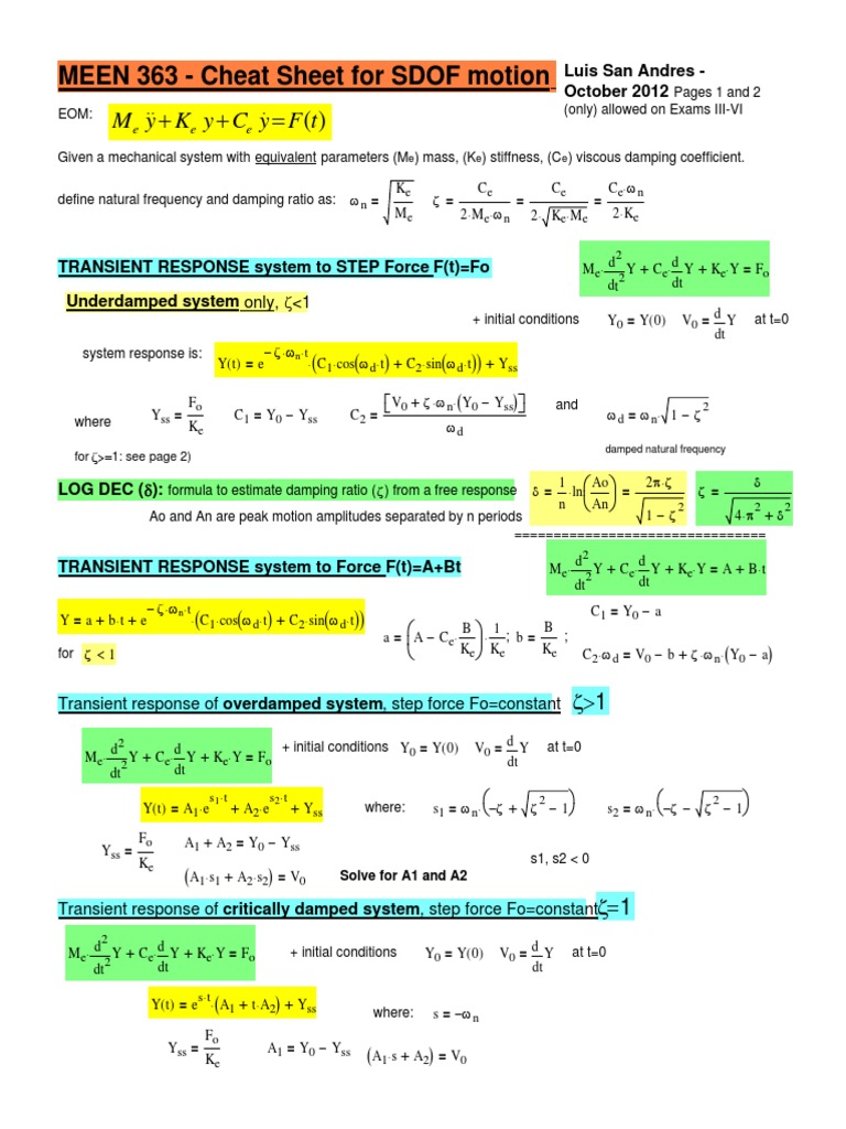 EX3 - MEEN 363 Cheat Sheet | Dynamics (Mechanics) | Physics