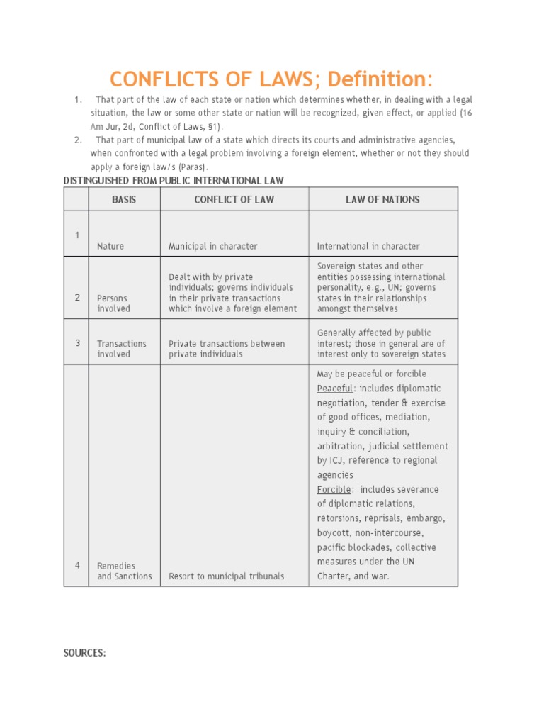 Conflicts of Laws | PDF