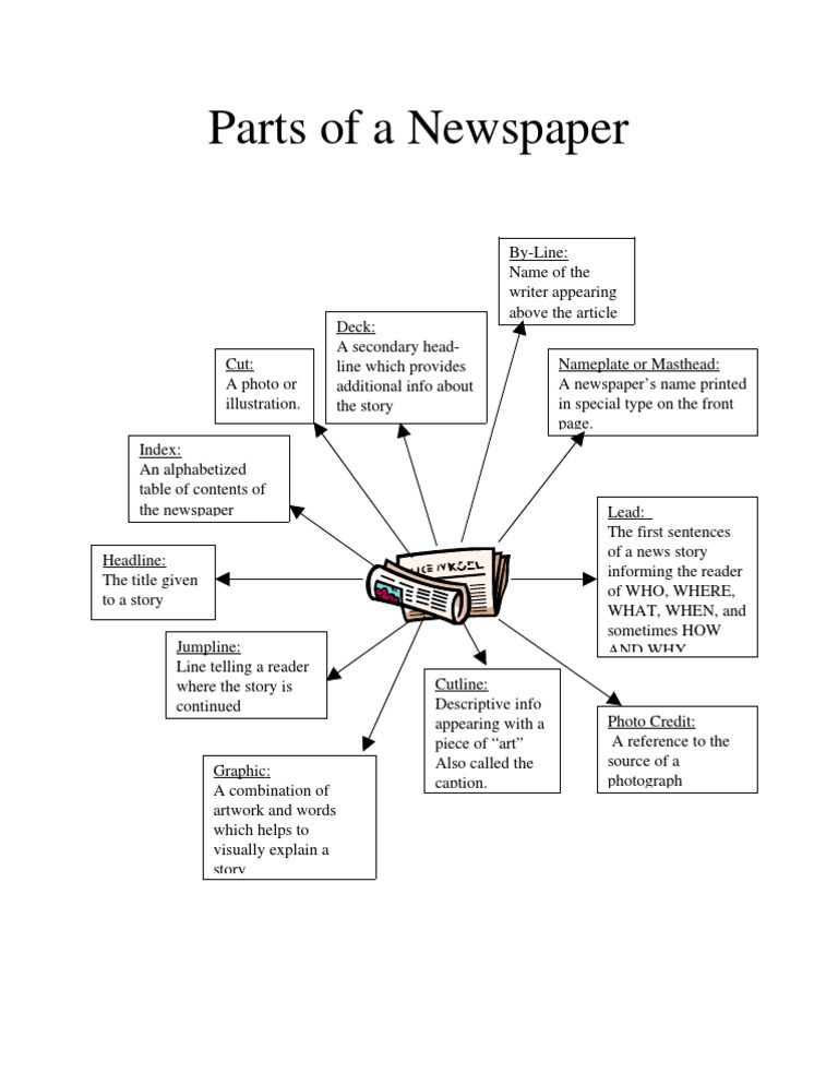 Parts of A Newspaper | PDF