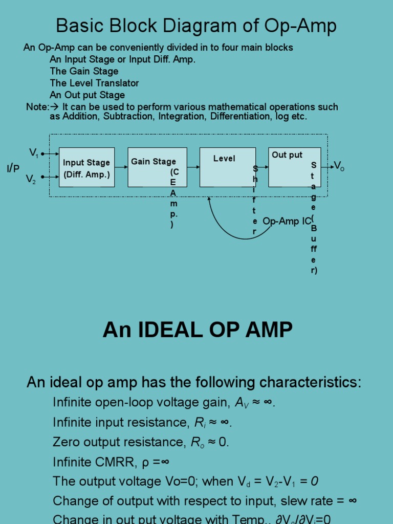 Analysis of the Basic Block Diagram and Working Principle of an Operational Amplifier | PDF ...
