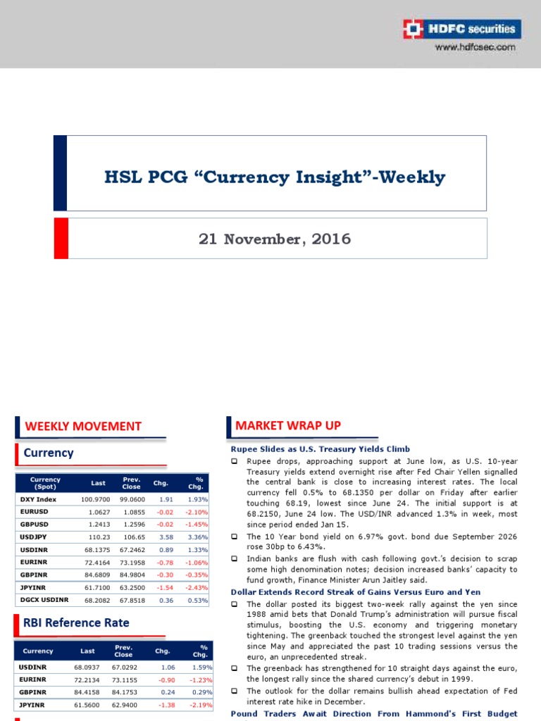 Report PDF | PDF | Hedge (Finance) | Securities (Finance)