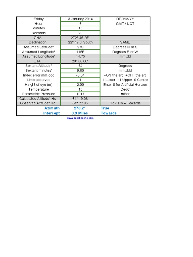 Azimuth 273.2° True Intercept 3.9 Miles Towards: ON The Arc +OFF The ...