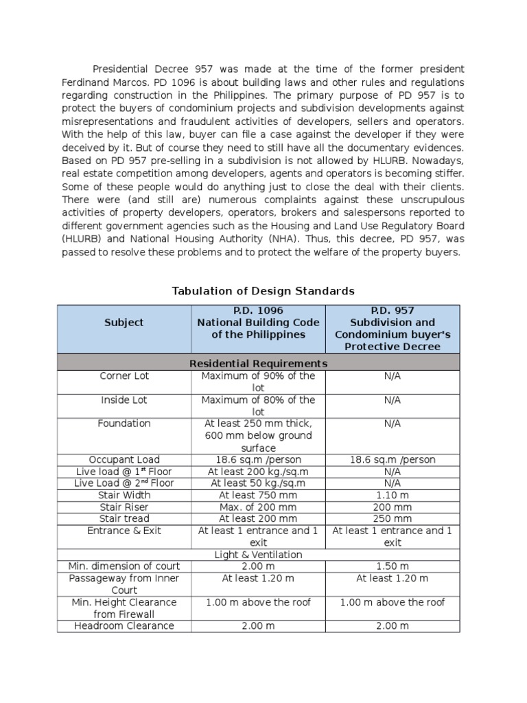 PD957, Pd 1096 | Stairs | Buildings And Structures | Free 30-day Trial ...