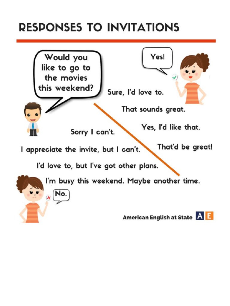 English Conversation Practices | PDF