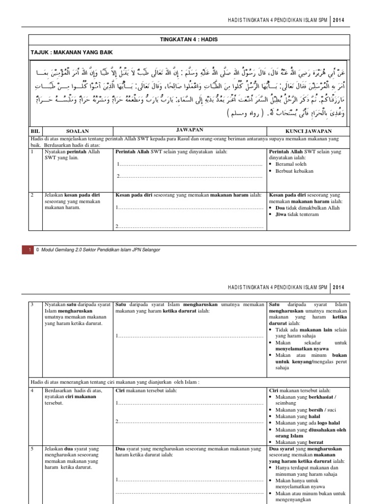 Modul Intervensi Hadis Tingkatan 4 | PDF