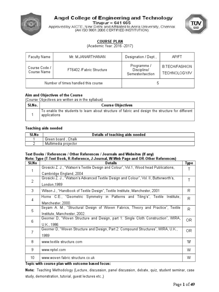 WFS Course Plan | PDF | Strategic Management | Marketing