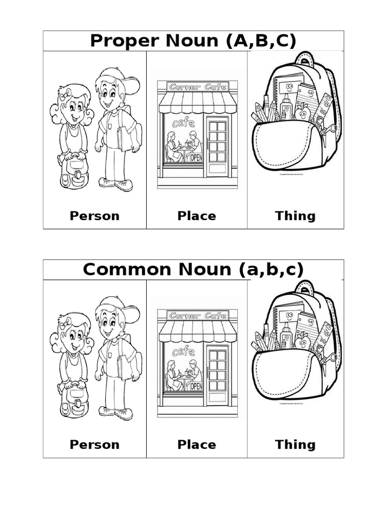 Proper Noun (A, B, C) : Person Place Thing | PDF