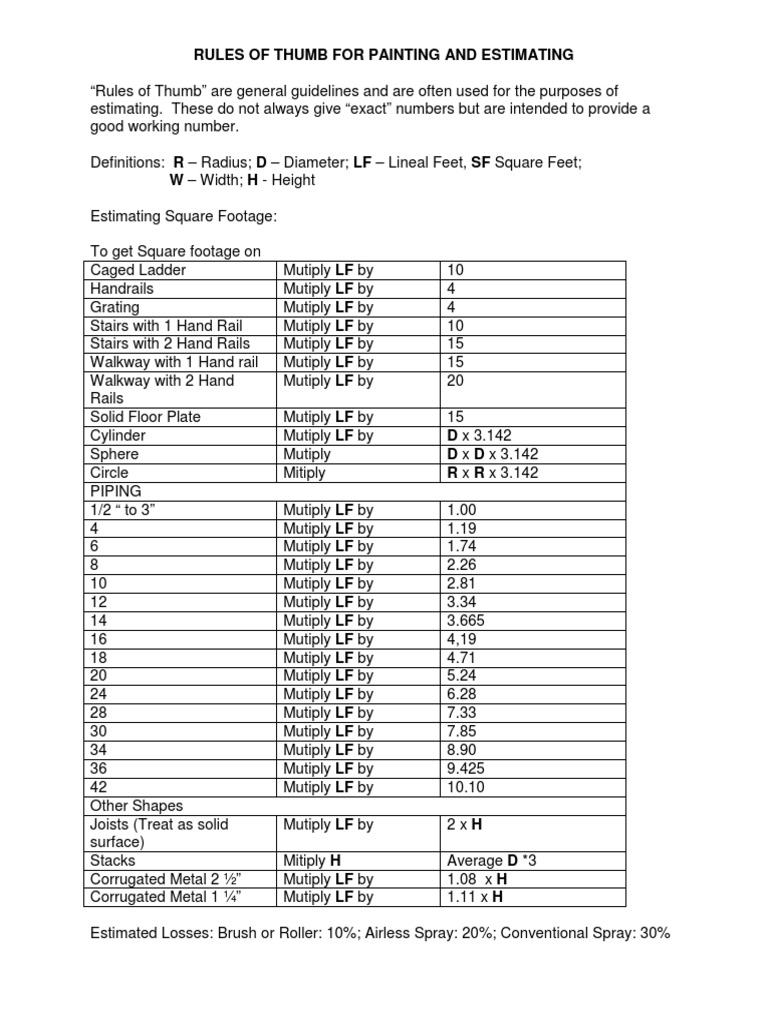 Paint Estimating Calculations.pdf | Paint | Stairs