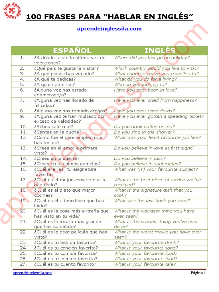 100 Frases para Hablar en Inglés PDF | PDF
