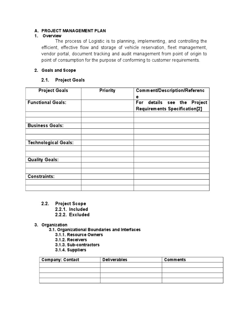 Project Management Plan | Business Process | Specification (Technical ...