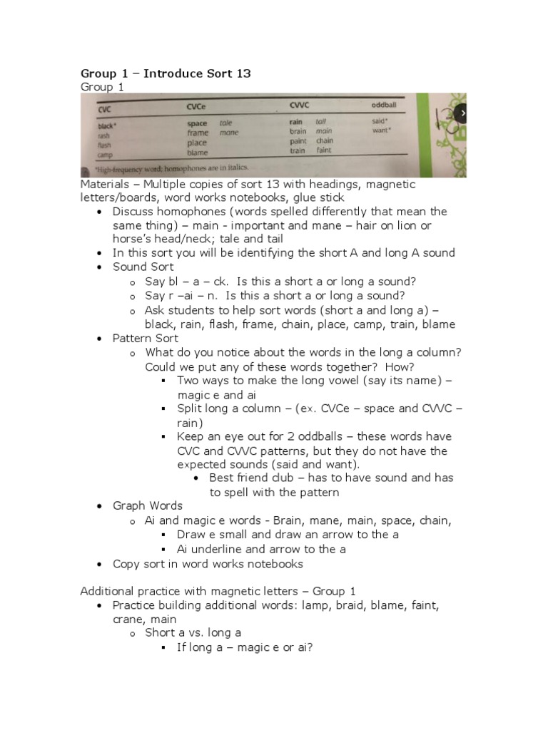 Word Works - Differentiated | Download Free PDF | Spelling | Linguistics