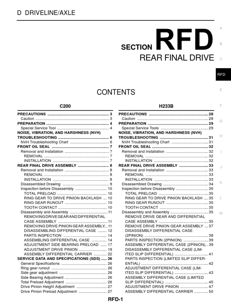 RFD PDF | PDF