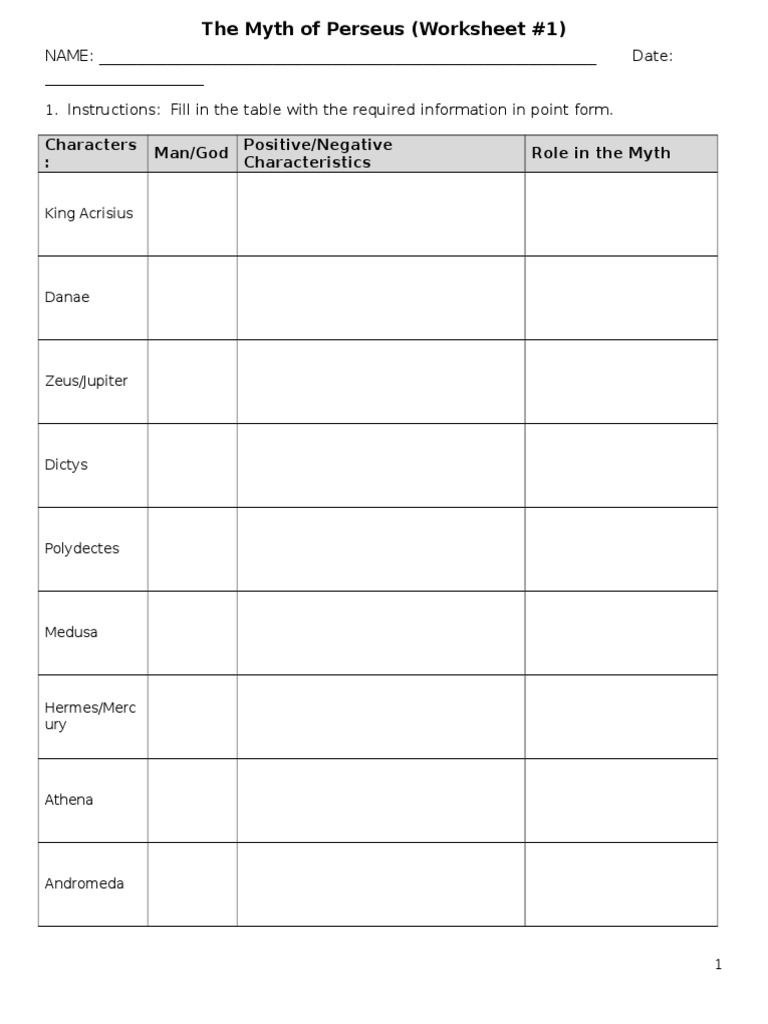 Perseus Myth Analysis Worksheet | PDF