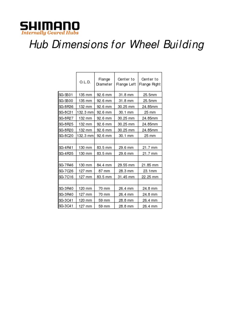 08) Hub Dimensions | PDF | Technology & Engineering