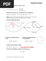 Conicas y Cuadricas Formulas | PDF | Formas geométricas | Colector