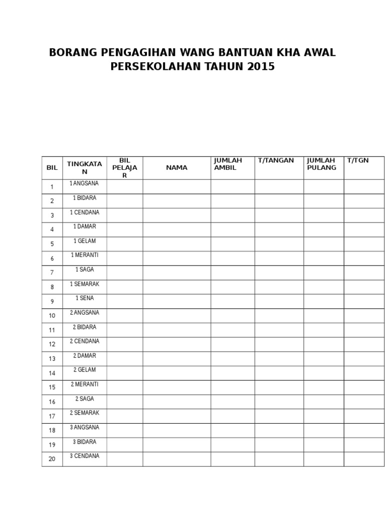 Borang Agihan KPD Guru 2015 | PDF