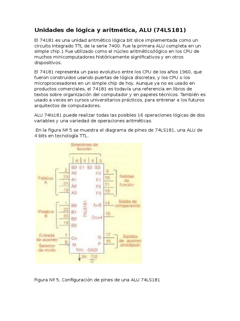 ALU 74LS181: Funciones y Pinout | PDF | Electrónica digital ...
