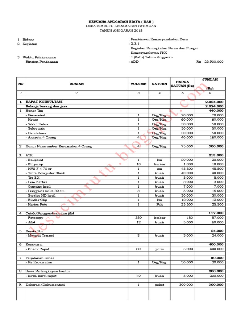 RAB Kegiatan PKK Desa Cimrutu 2015 | PDF