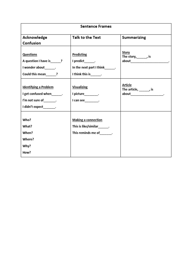 Sentence Frames for Reading Comprehension | PDF