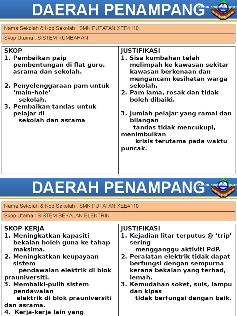 Permohonan SMK Putatan Menengah - 2016 | PDF