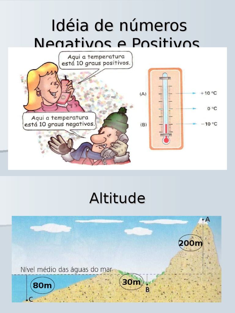 Números Positivos e Negativos: Conceitos e Exemplos | PDF