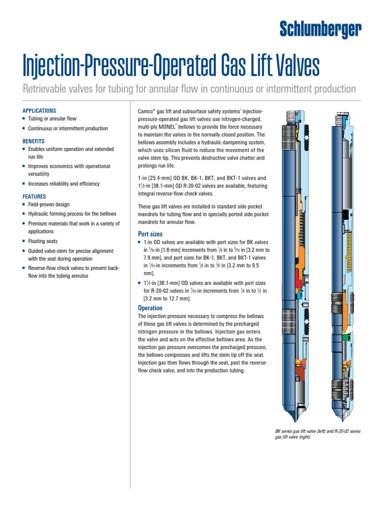 Injection Pres Op Gas | PDF | Valve | Machines