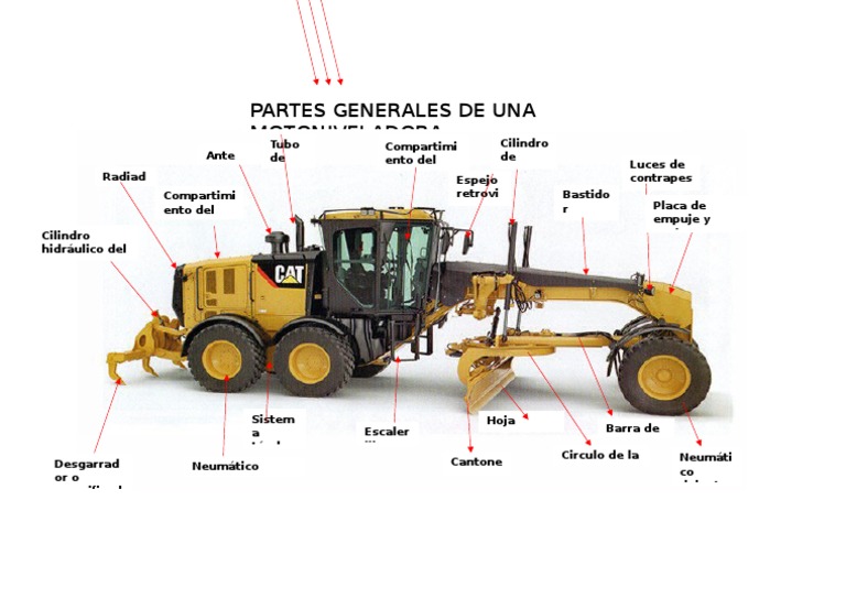 Partes de Una Motoniveladora