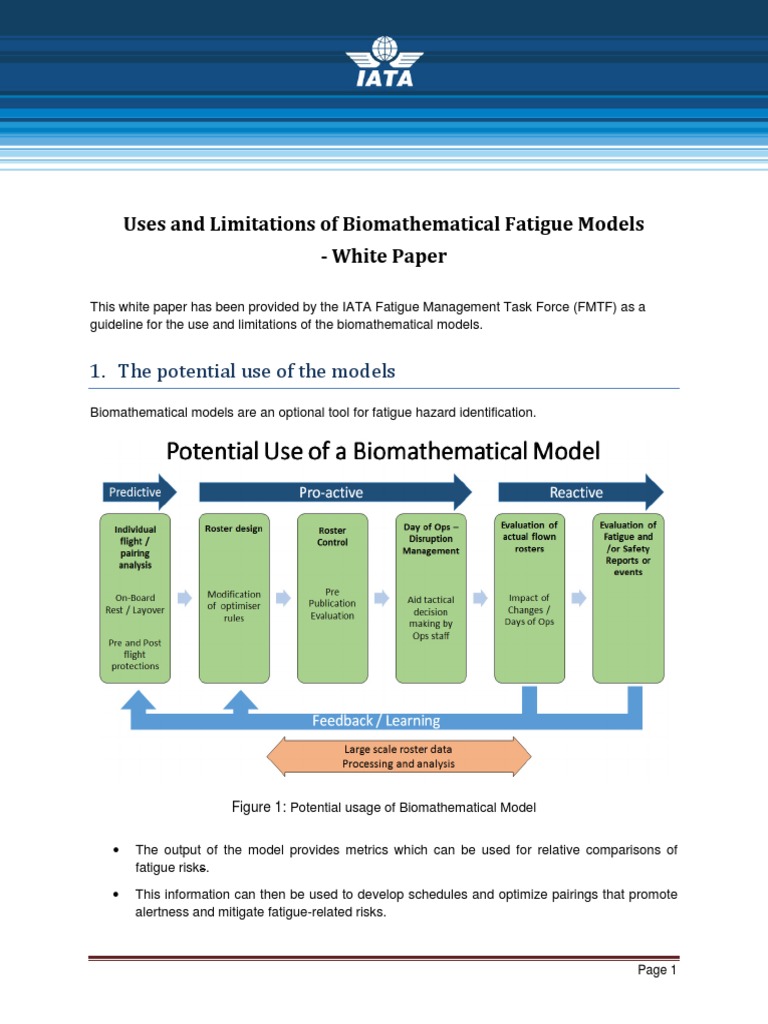 Uses Limitations of Biomathematical Fatigue Models | PDF | Technology ...