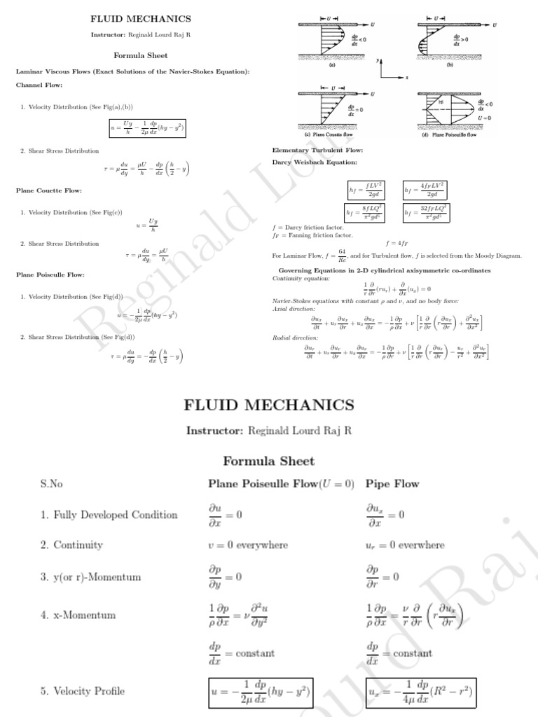 Fluid Mechanics Formula Sheet | PDF | Fluid Mechanics | Navier–Stokes ...