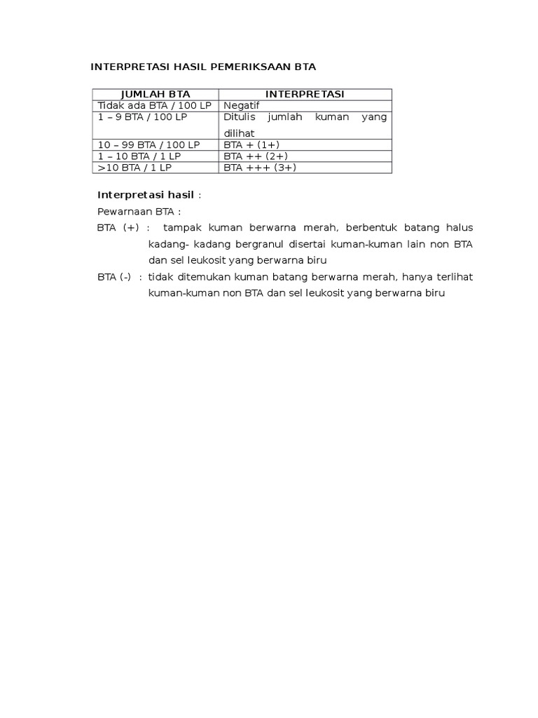 Interpretasi PX Bta | PDF