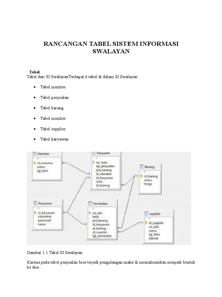 Rancangan Tabel Sistem Informasi Swalayan | PDF