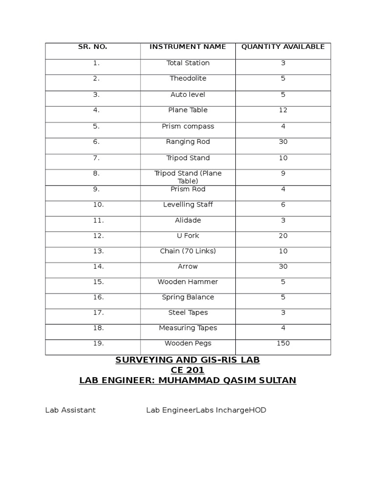 Survey Equipment List | PDF | Surveying | Pump
