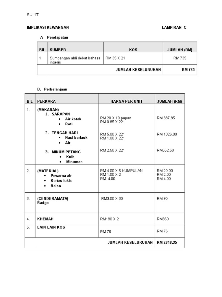 Implikasi Kewangan 2 Lampiran C | PDF