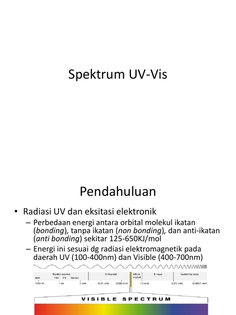 Spektrum UV Vis Revised | PDF
