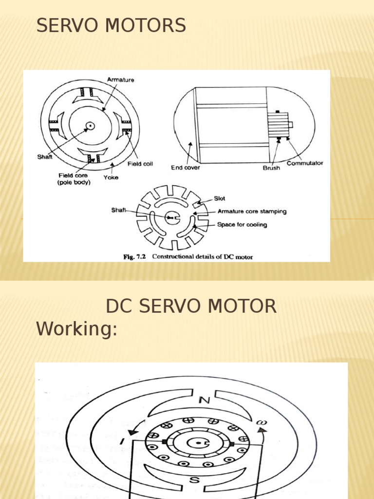 Servo Motors | PDF