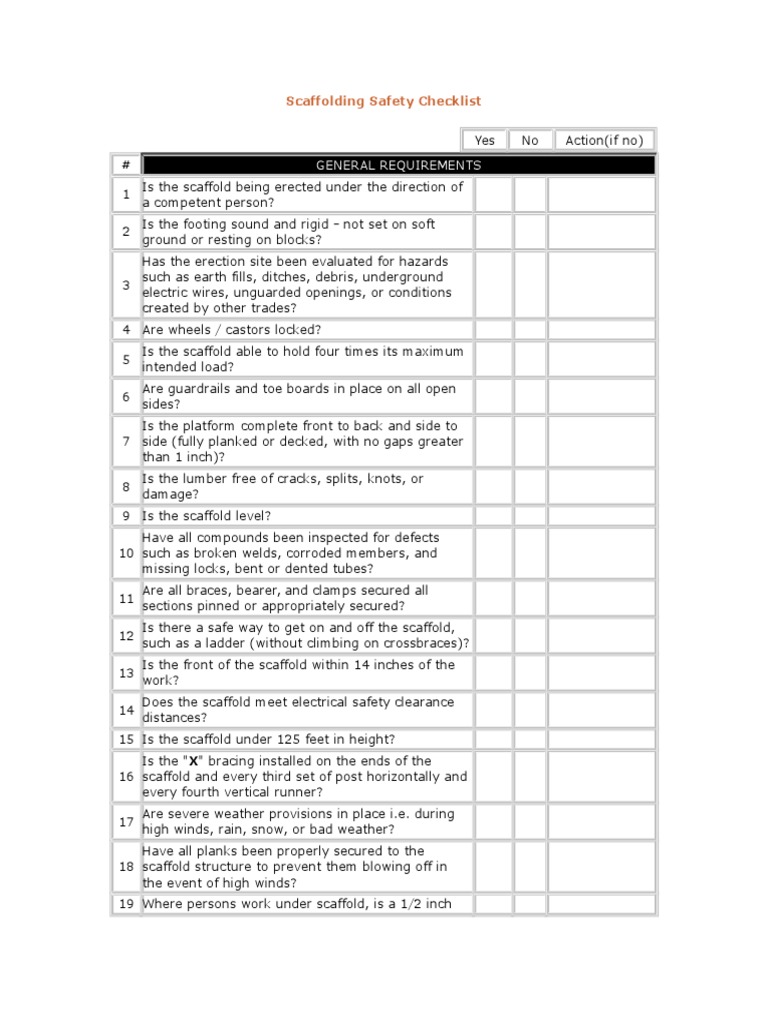Scaffolding Safety Checklist | PDF | Scaffolding | Nature