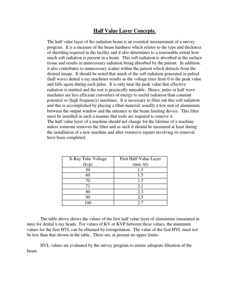 Half Value Layer in Radiology Explained | PDF | X Ray | Radiation