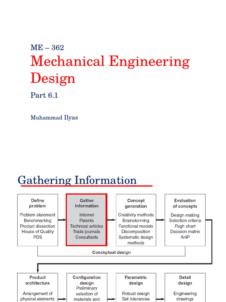 Mechanical Engineering Design: Ilyas | PDF | Search Engine Indexing ...