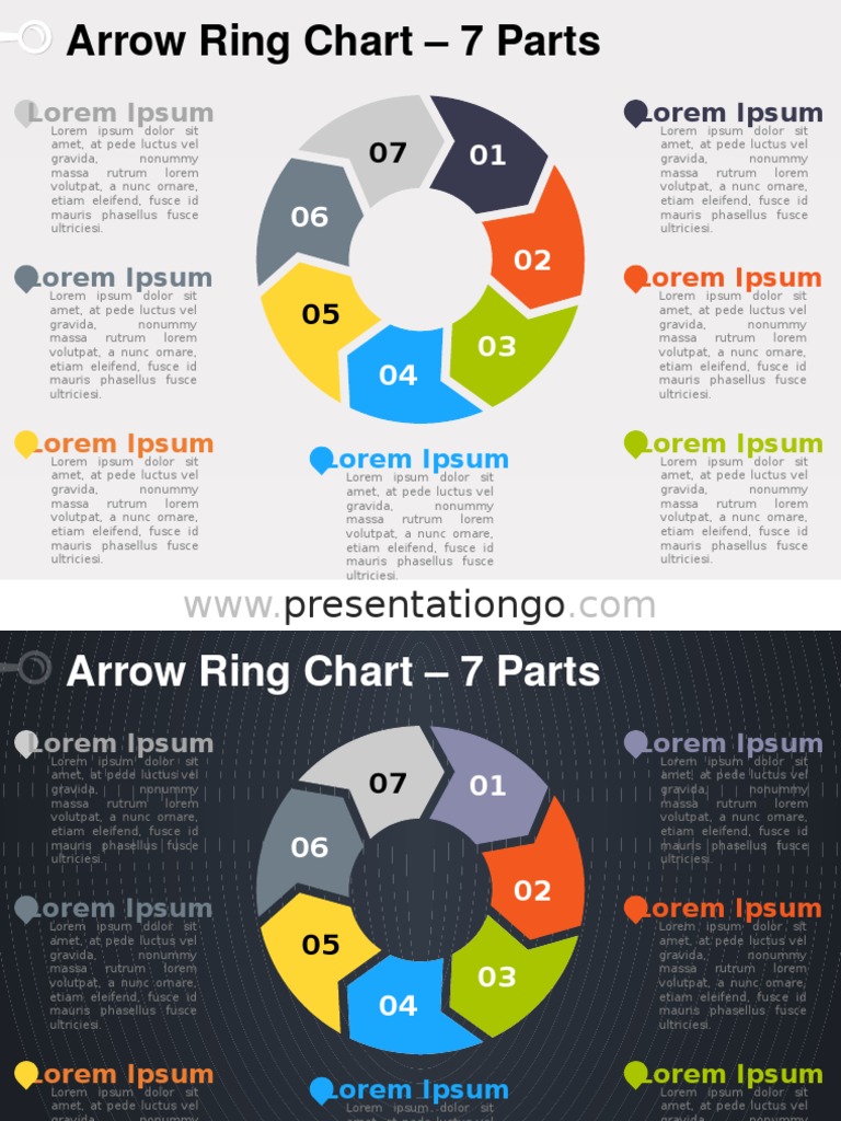Arrow Ring Chart: 7 Parts Explained | PDF