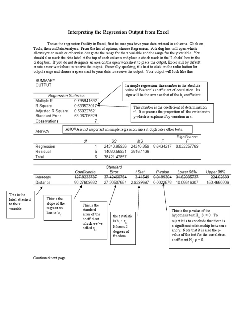 Interpreting The Regression Output From Excel | PDF