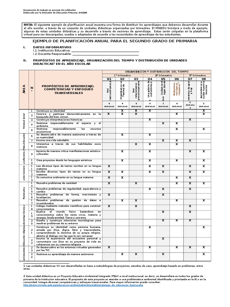 Plan Anual Segundo Grado Primaria | PDF