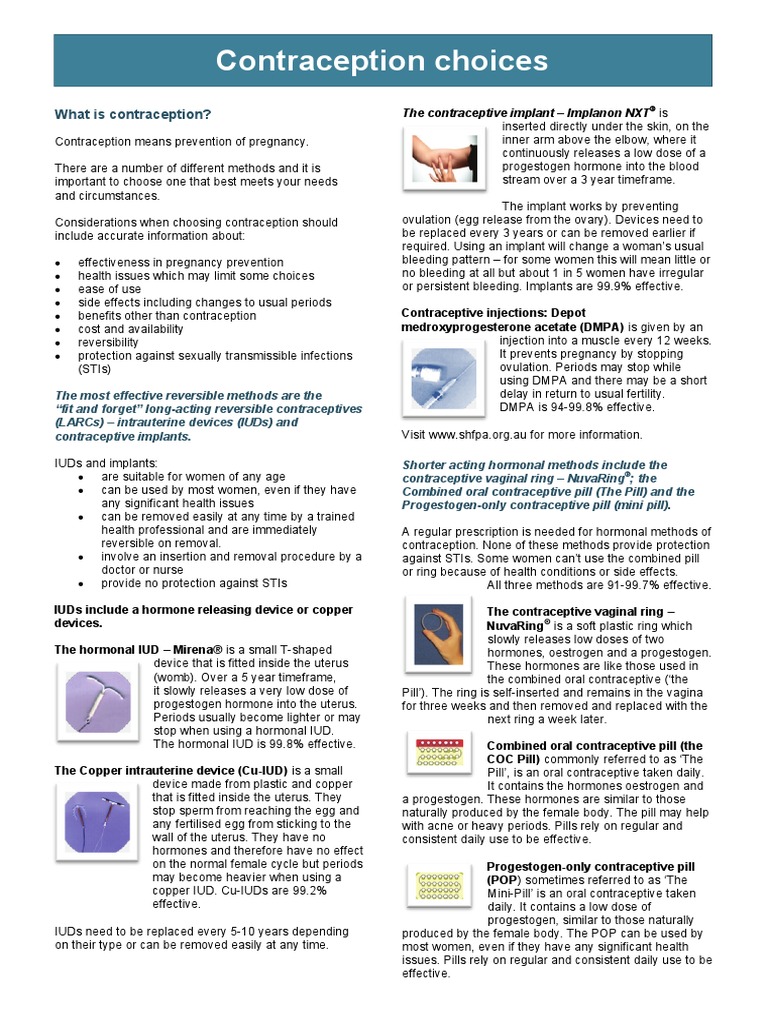 Contraceptive Choices Factsheet | PDF | Birth Control | Combined Oral ...