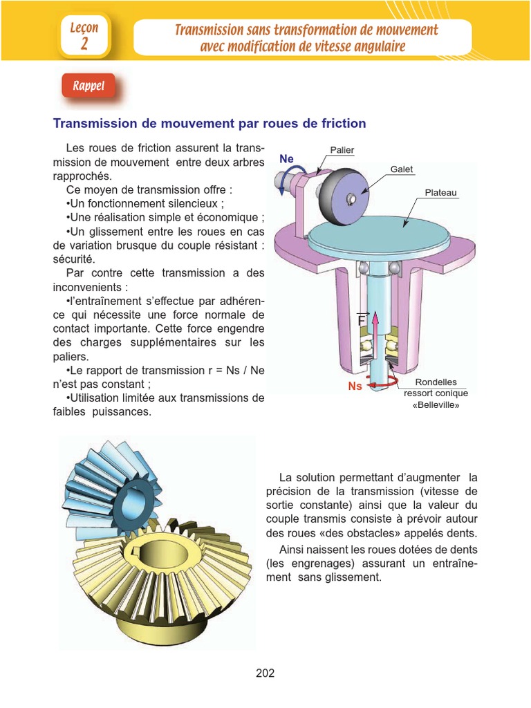 Transmission de Mouvement | Machine | Ingénierie mécanique